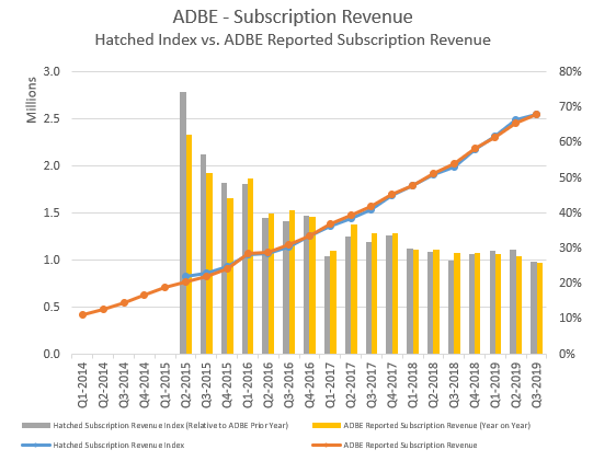 Hatched Homepage - Hatched Analytics